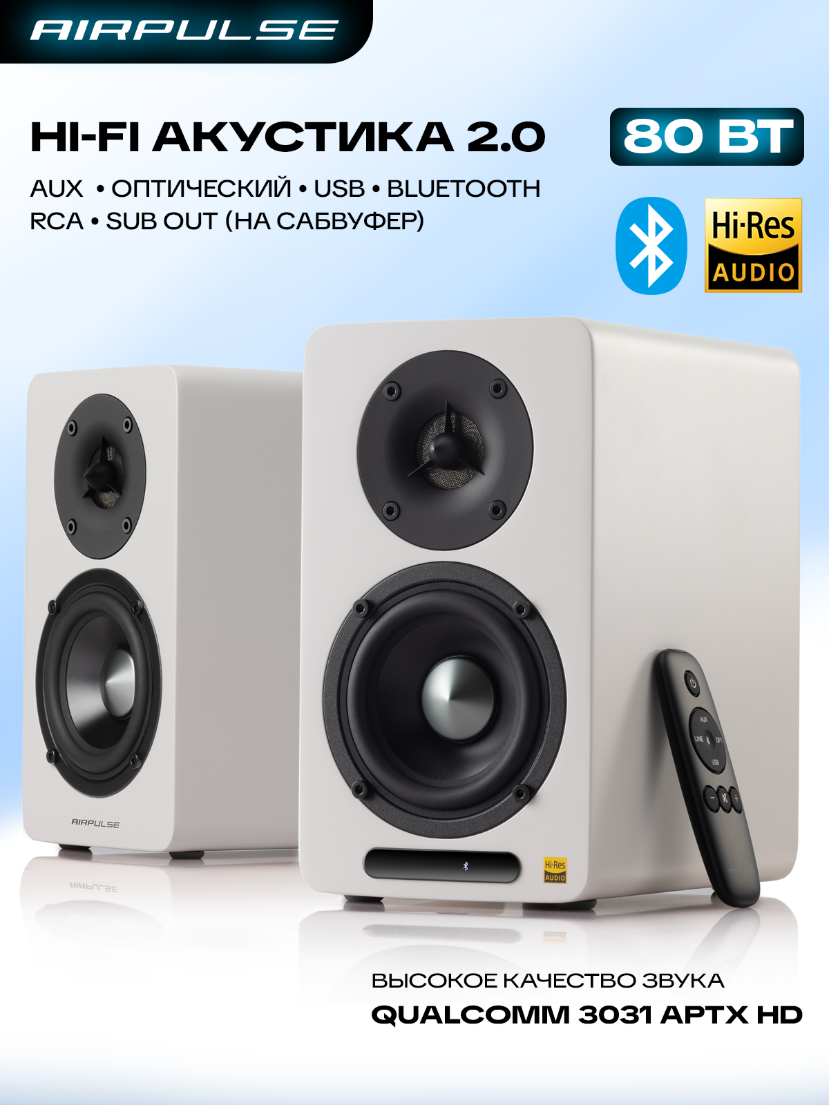 Акустическая система AIRPULSE A60 Белый, полочная, Bluetooth 5.1, Hi-Fi