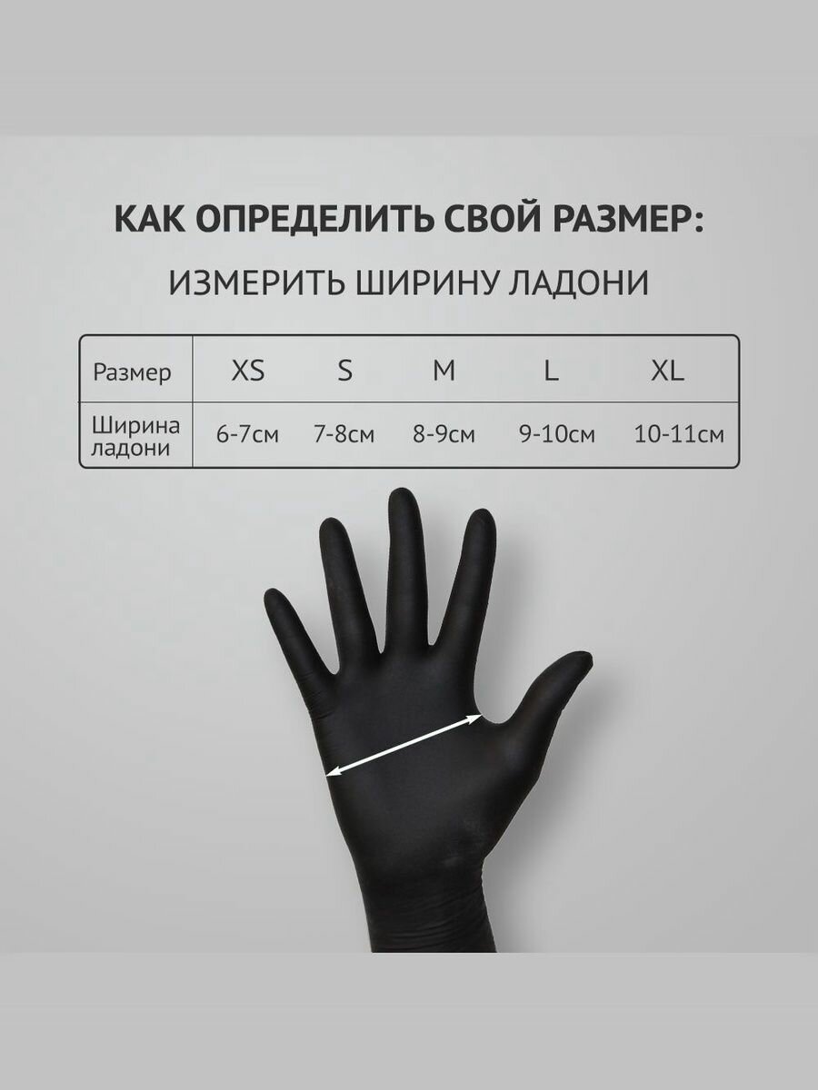 Перчатки нитриловые 100% нитрил, размер М, черного цвета, 50 пар