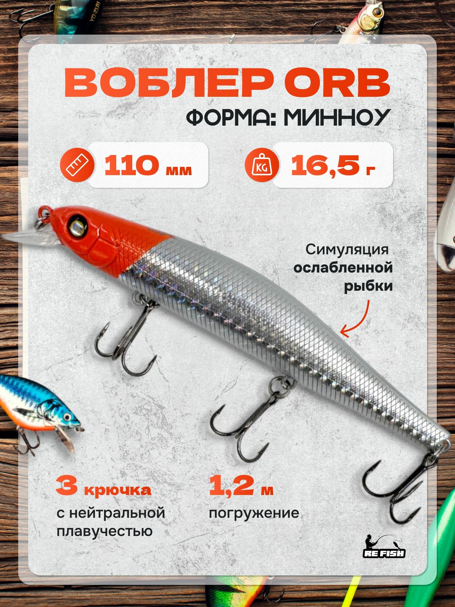 Воблеры для рыбалки на щуку минноу 110 мм