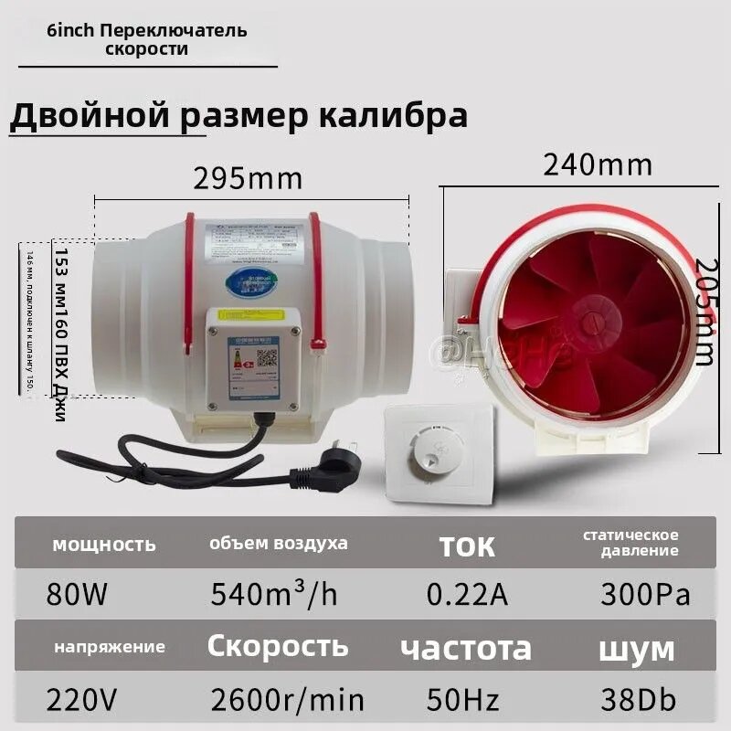 Мощный канальный осевой вентилятор 150 мм, 540 м³/ч, 80 Вт, низкий уровень шума, IPX2 защита