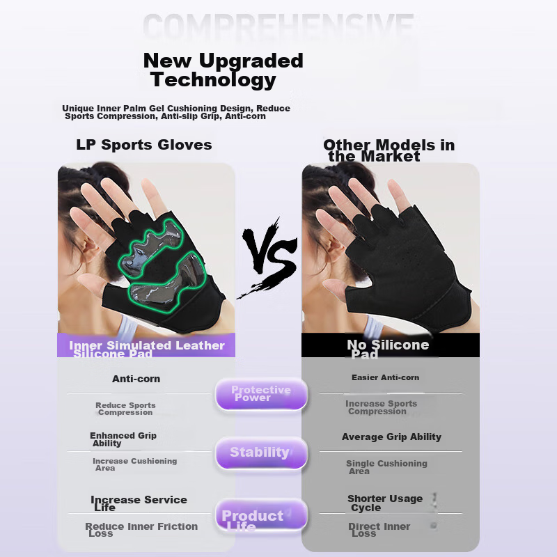 LP Fitness Gloves for Sports, Cycling, Boxing, Tactical, Pull-Up Bar, Bicycle, Chin-Up Training, Weightlifting, Non-Slip, Fingerless