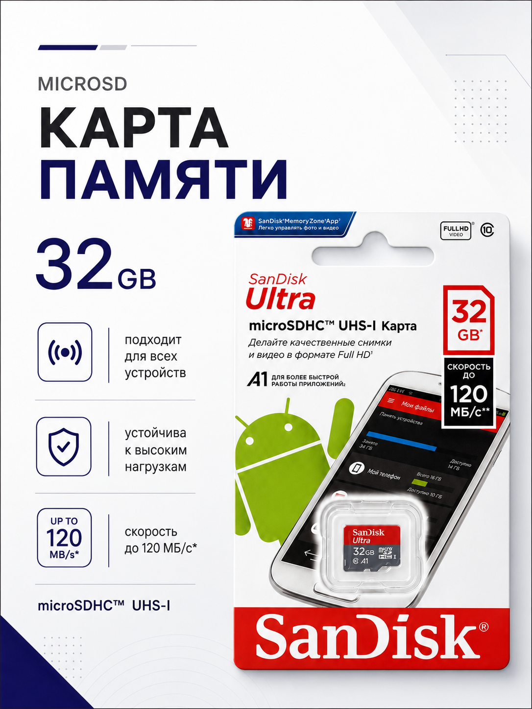 Карта памяти Micro SD 32 гб