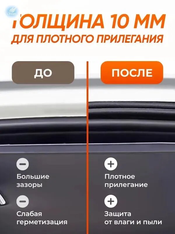 Уплотнитель автомобильный арт. Уплотнитель_автомобильный — фото 1