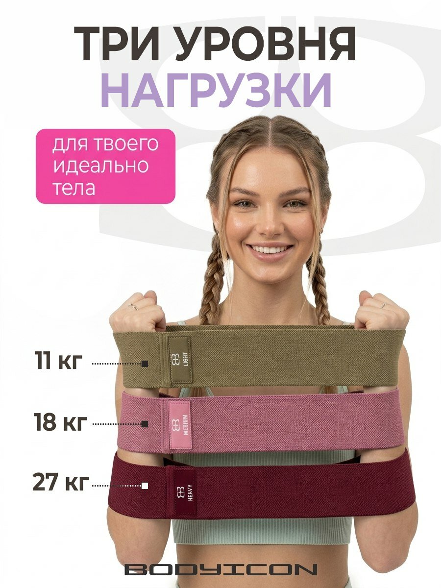 Фитнес резинки тканевые BODYICON с мешочком, комплект усиленные 3шт, резинки для фитнеса, бордовые — фото 1