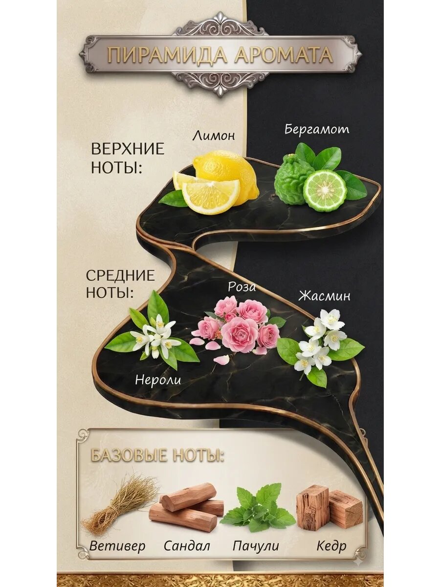 Духи DORIN Romantique для женщин, группа восточные цветочные — фото 1