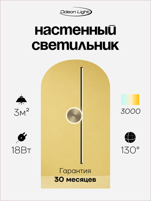 Настенный светильник ODEON LIGHT STILO 6601/18WL LED 1*18W черный