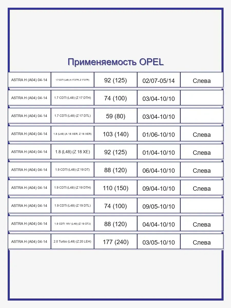 Рулевой наконечник, слева — фото 1