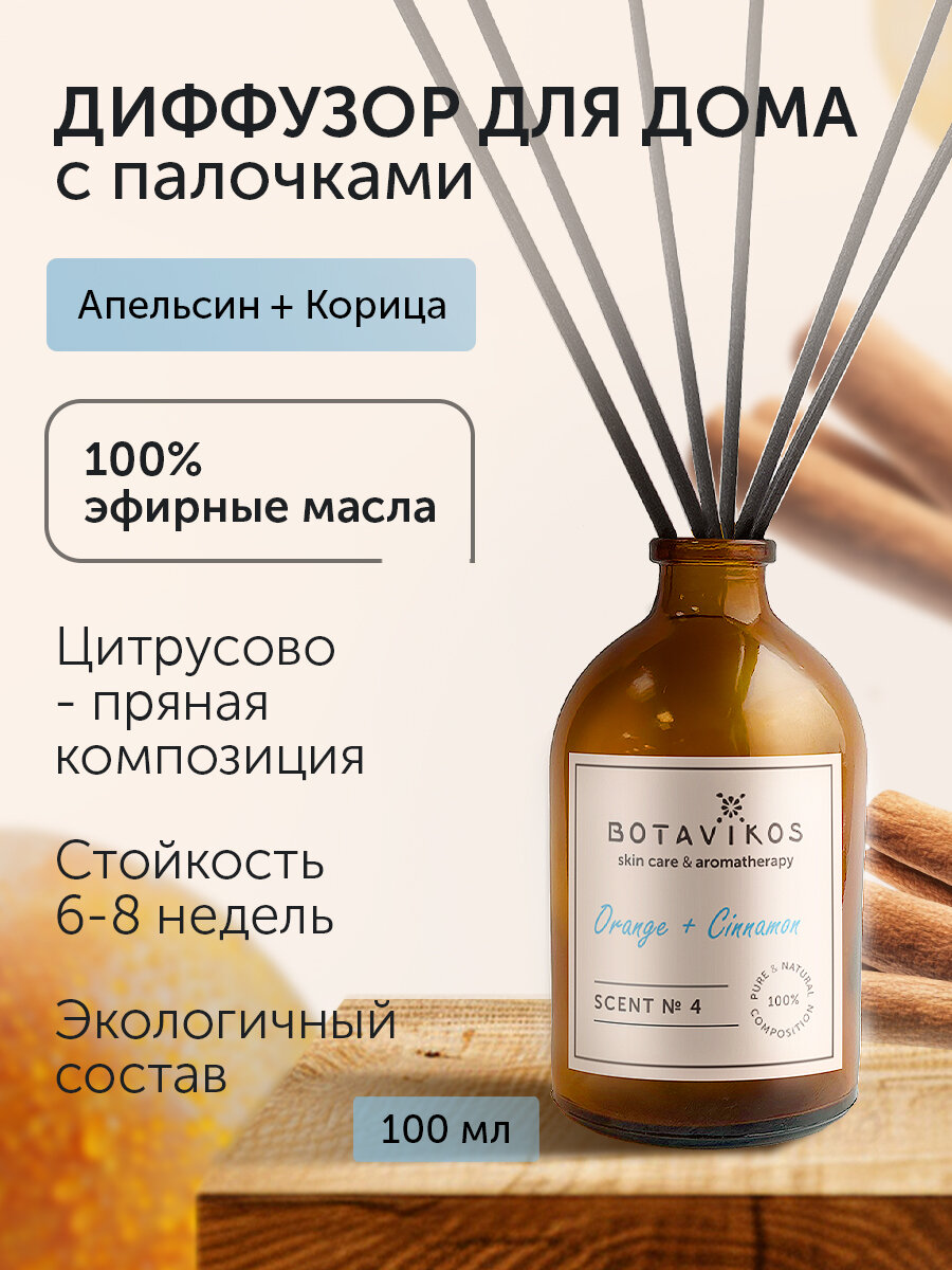 Диффузор ароматический для дома Апельсин и Корица