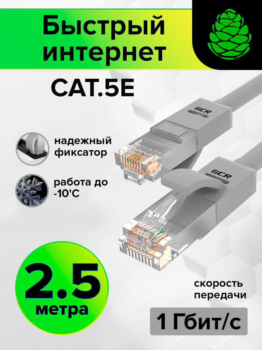 Патч-корд 2.5м GCR cat.5e 1 Гбит/с RJ45 LAN компьютерный кабель для интернета контакты 24K GOLD серый