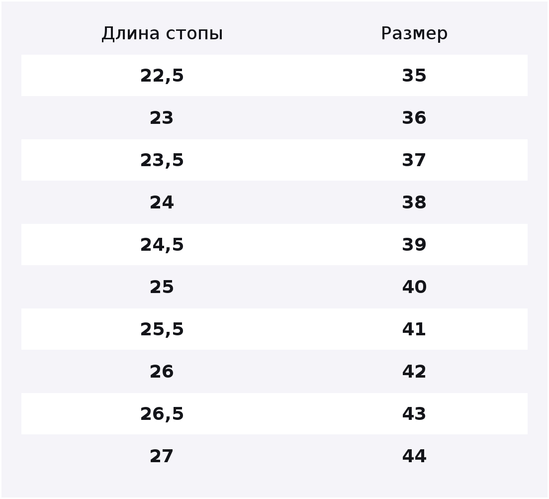 Кеды D&W, размер EU 37 стопа (23,5CM), бежевый — фото 1