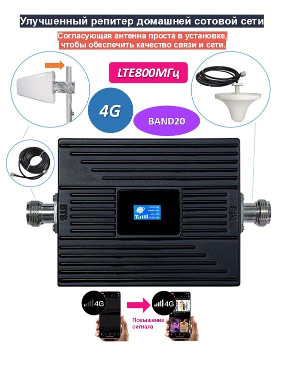 Частотный диапазон 20 LTE800MHz сотовый ретранслятор, усилитель сигнала 4G интернета, комплект направленных антенн.