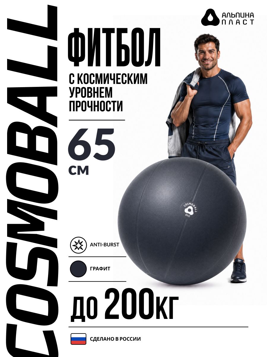 Фитбол мяч гимнастический для спорта и фитнеса 65