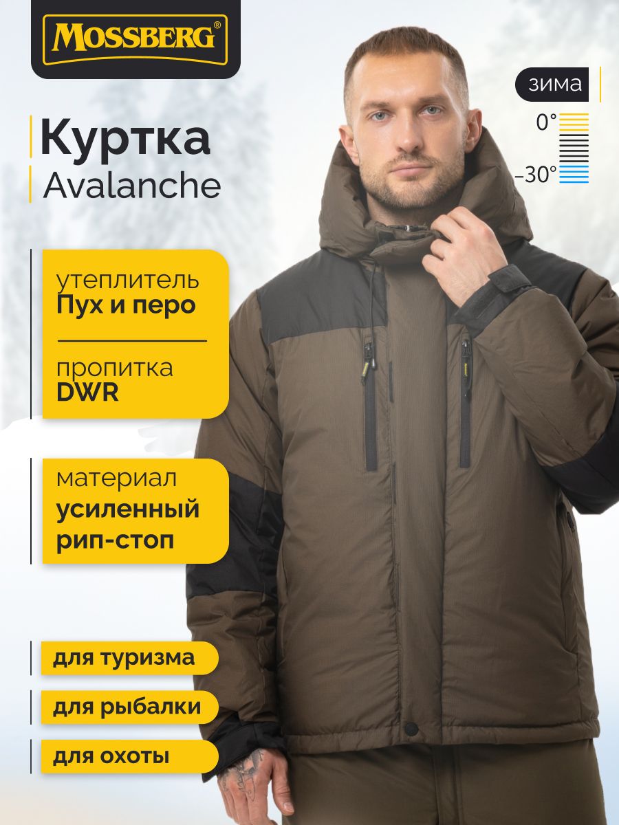 Куртка  Базовая коллекция