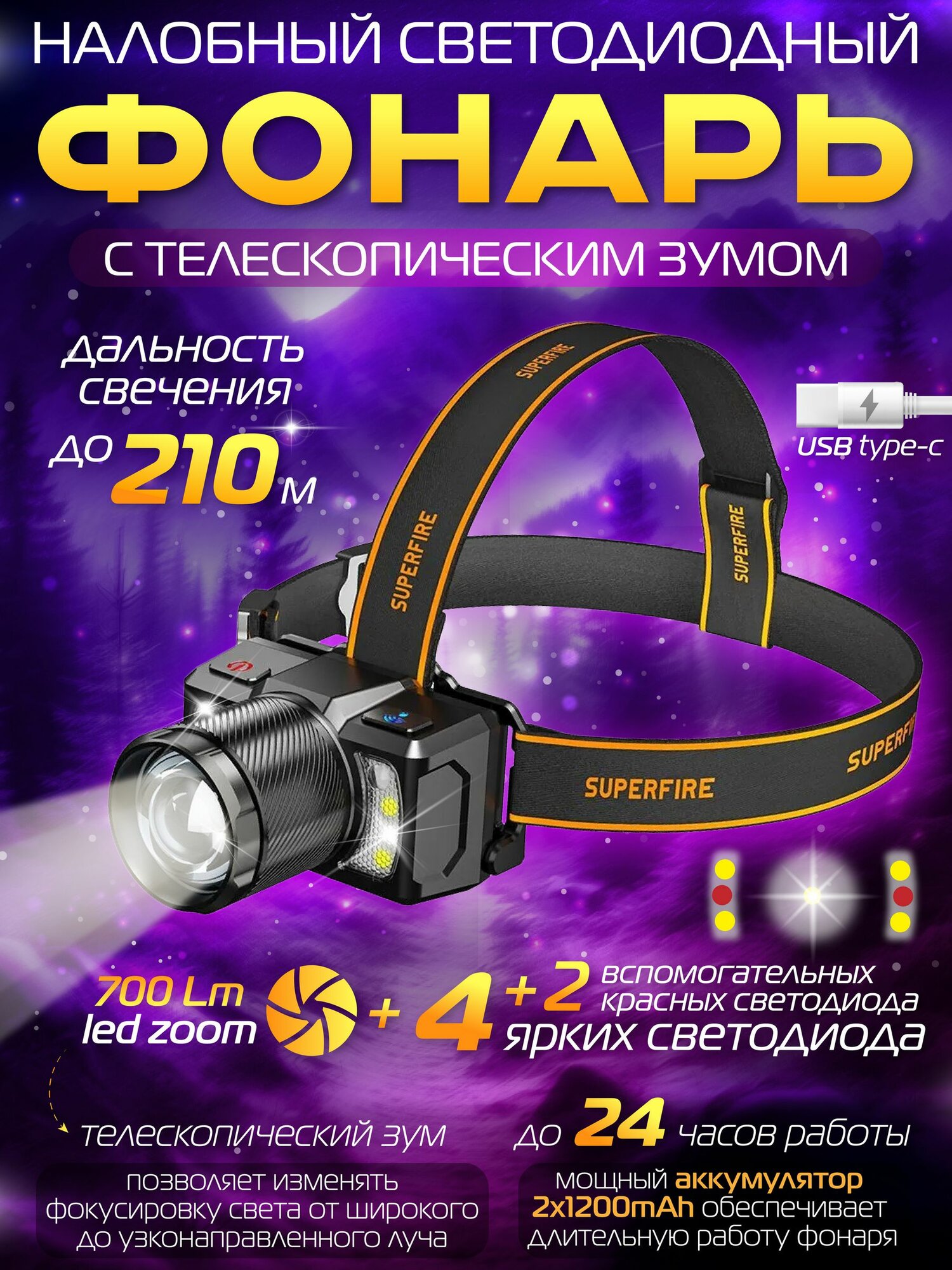 Налобный фонарь SUPERFIRE с зумом, аккумуляторный с USB