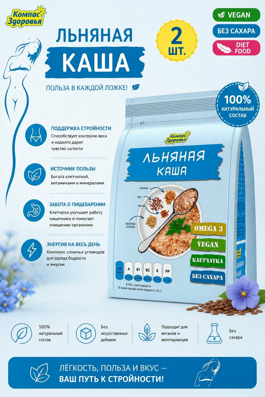 Каша льняная , 2шт по 250гр, Компас Здоровья.