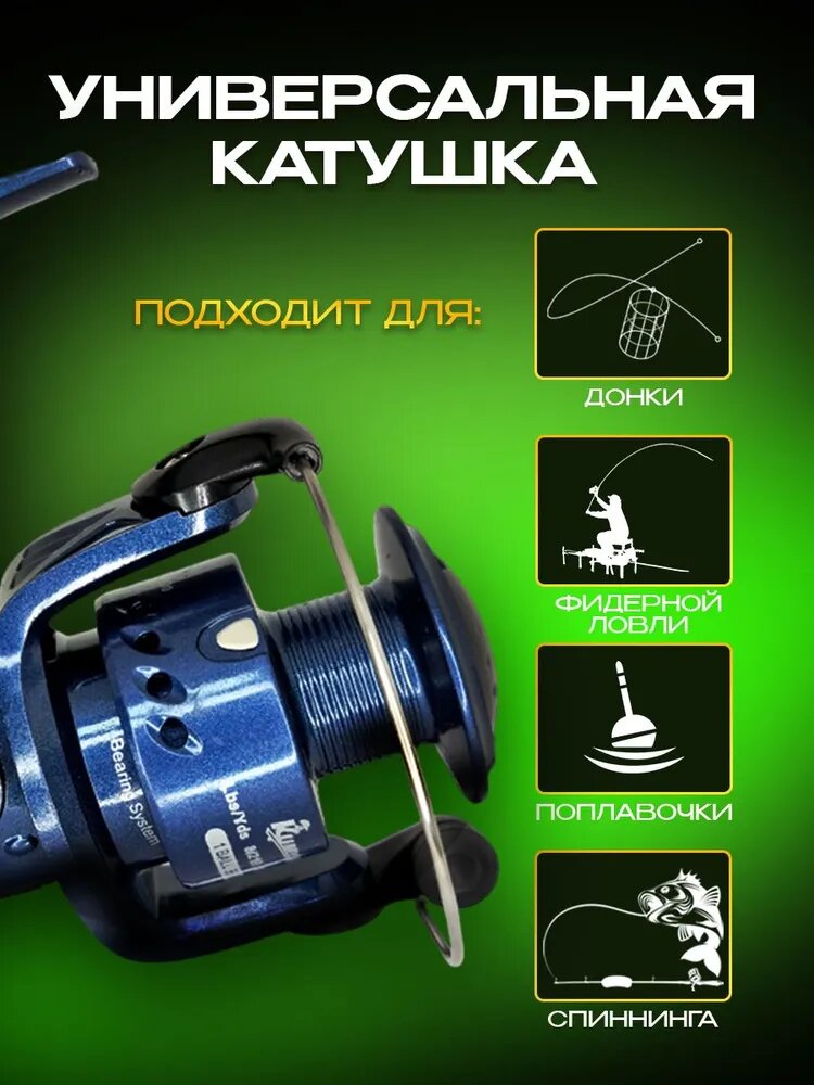 MADLIMA Катушка — фото 1