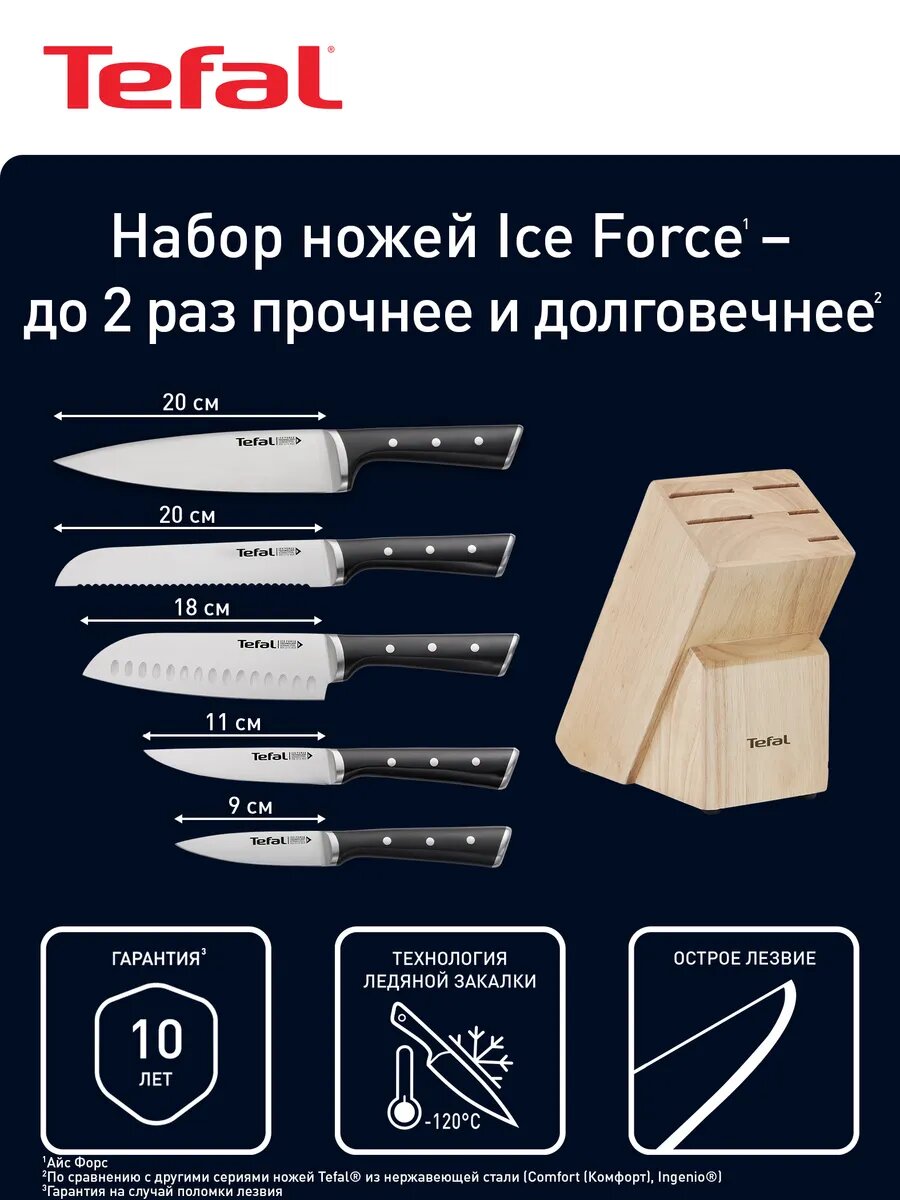 Набор ножей на подставке Ice Force, 5 предметов