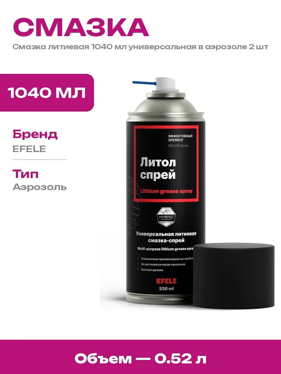 Литол спрей 1040 мл смазка универсальная литиевая 2 шт