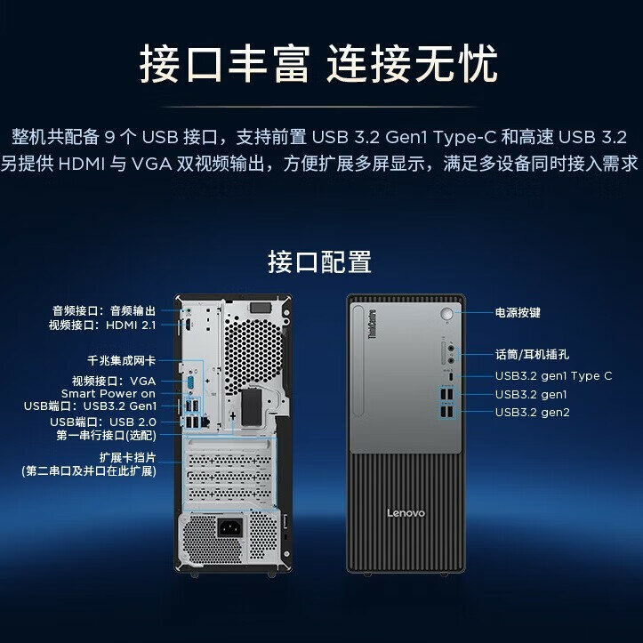 Коммерческий настольный ПК ThinkCentre P600 с процессором 13-го поколения i5-13420H 16GB DDR5 1TB SSD и монитором 23.8