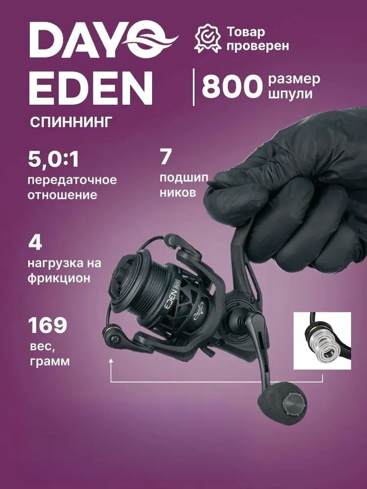 Катушка, диаметр катушки: 40 мм катушка 40мм диаметр 40 мм