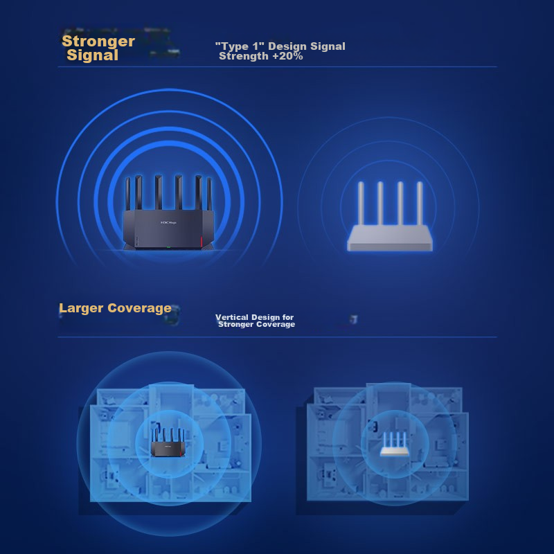 H3C Xinhua San NX54 Gigabit WiFi 6 Router, 5400M Wireless Router, 5G Dual-Band, Home Router, Wall-Penetrating Large Coverage, Mesh Networking, Gaming And E-Sports Router