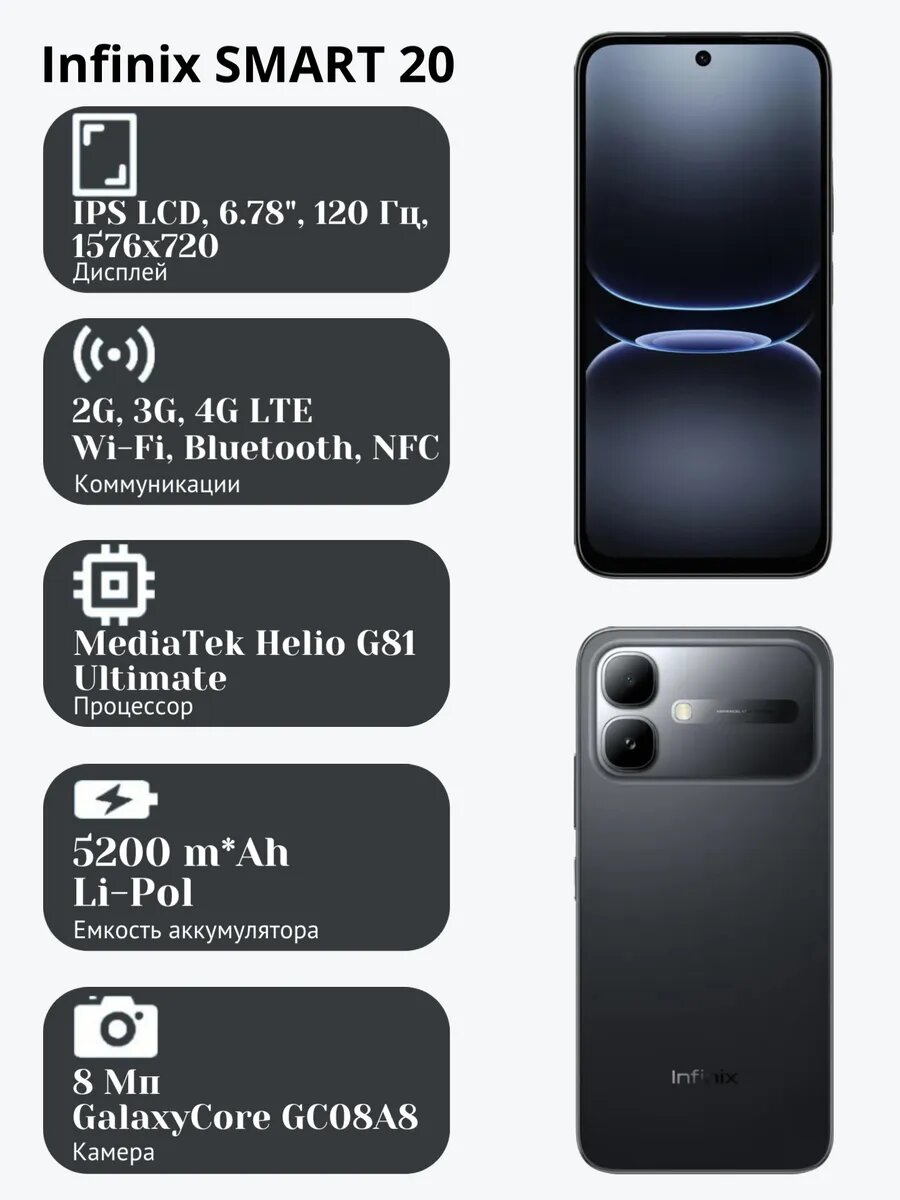 SMART 20 4/128 Ростест (EAC)