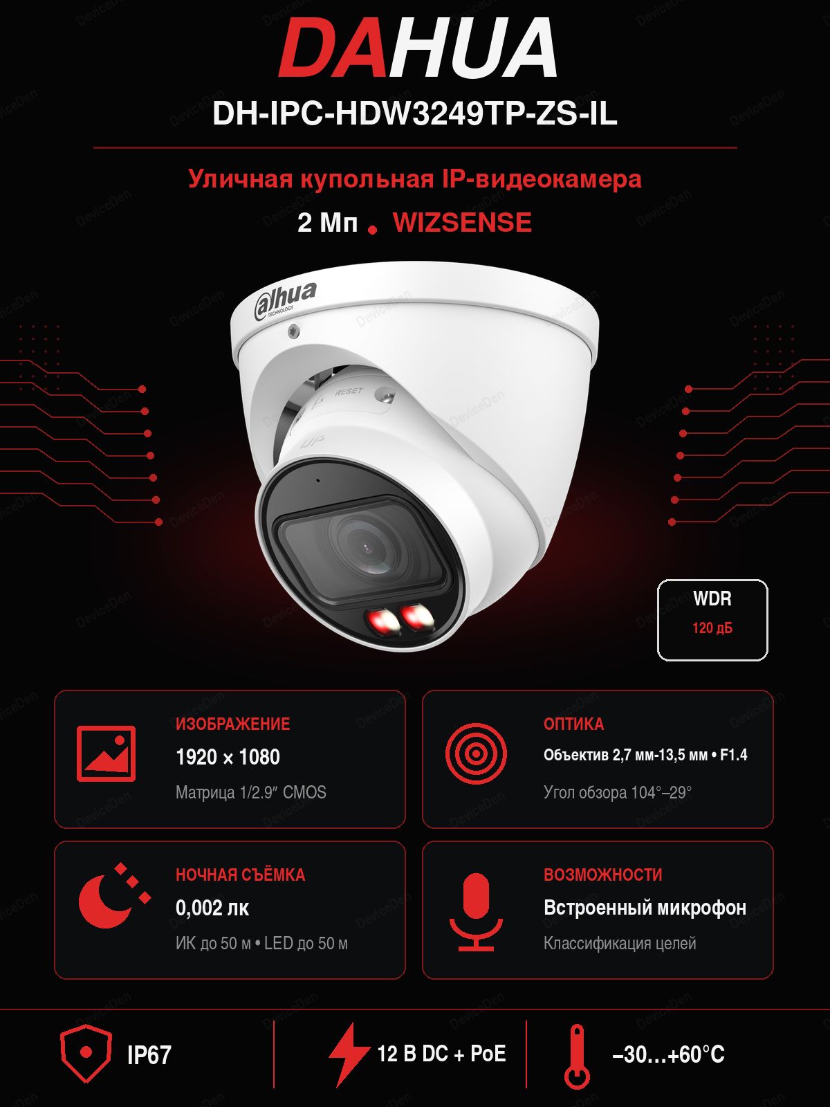 Dahua DH-IPC-HDW3249TP-ZS-IL - 2 Мп купольная IP-камера, объектив 2,7-13,5 мм, классификация людей и транспорта