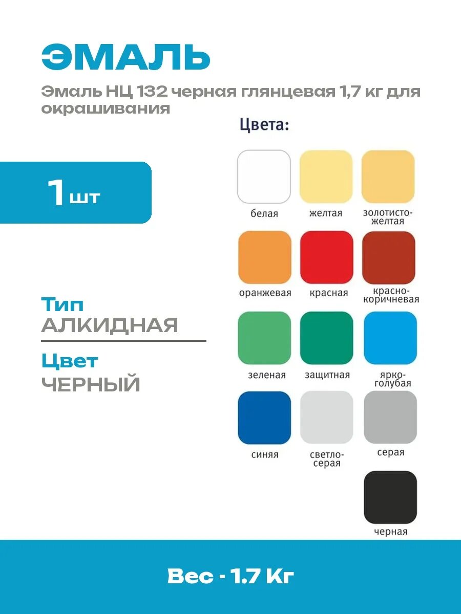 Эмаль НЦ 132 черная глянцевая 1,7 кг быстросохнущая краска