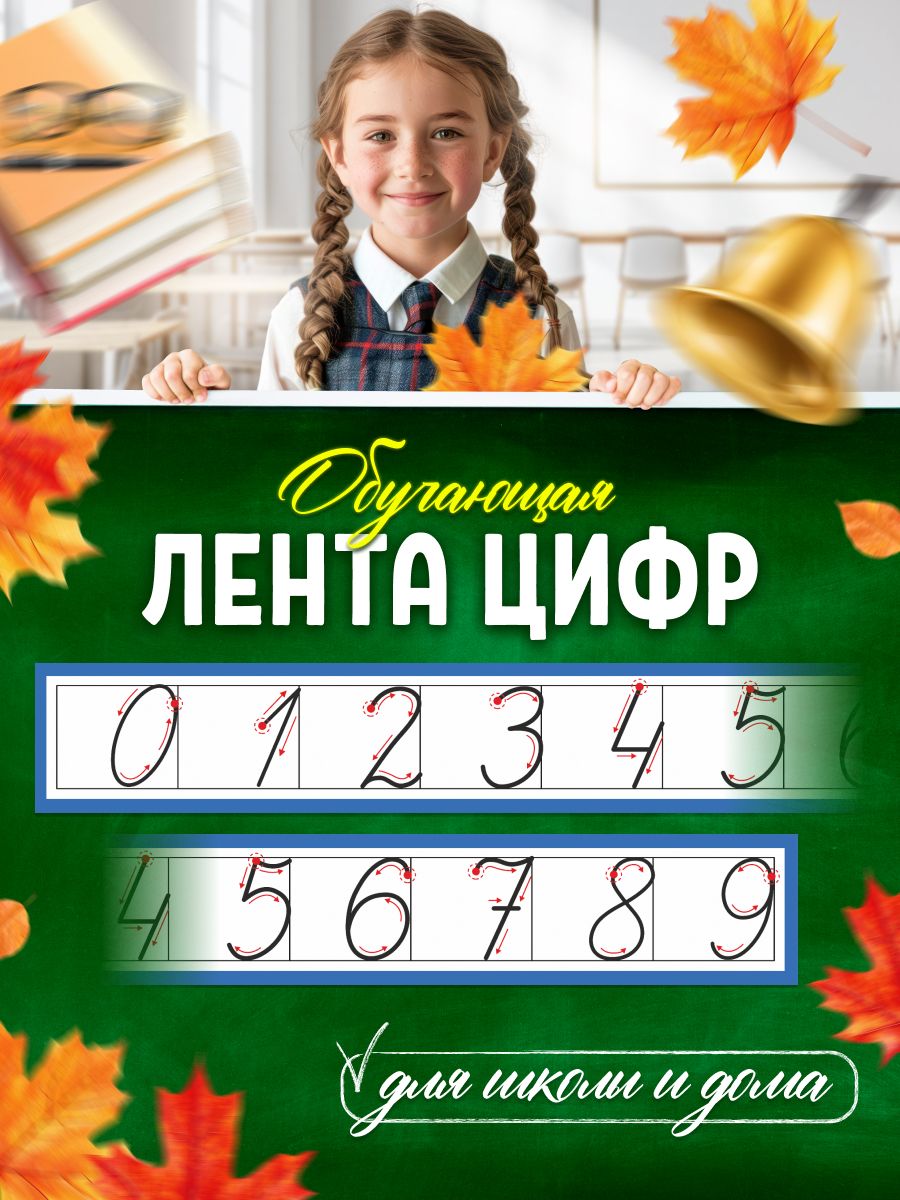 Плакат, обучающий, Лента цифр, в детский сад, Арт стенды, 155x20 см