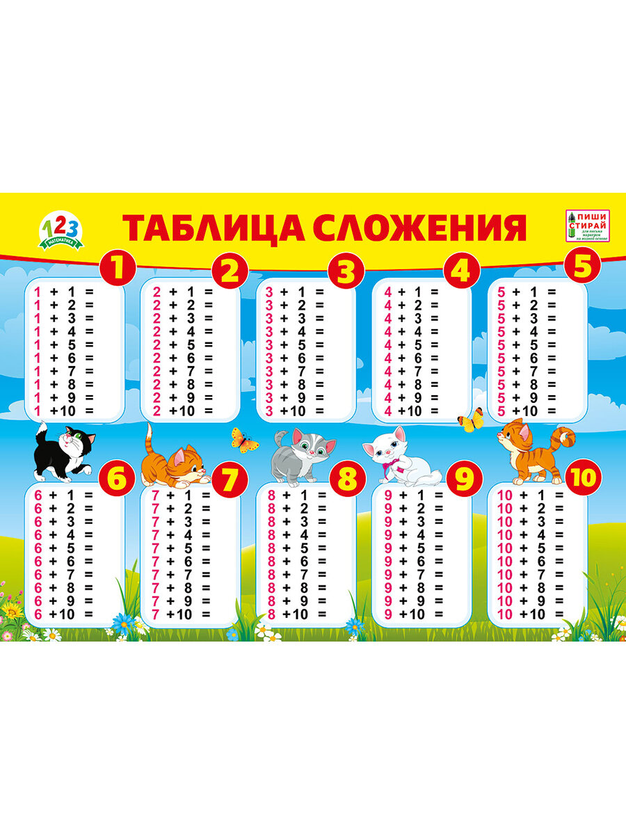 Плакат "Таблица сложения", Картон , 295x210 мм