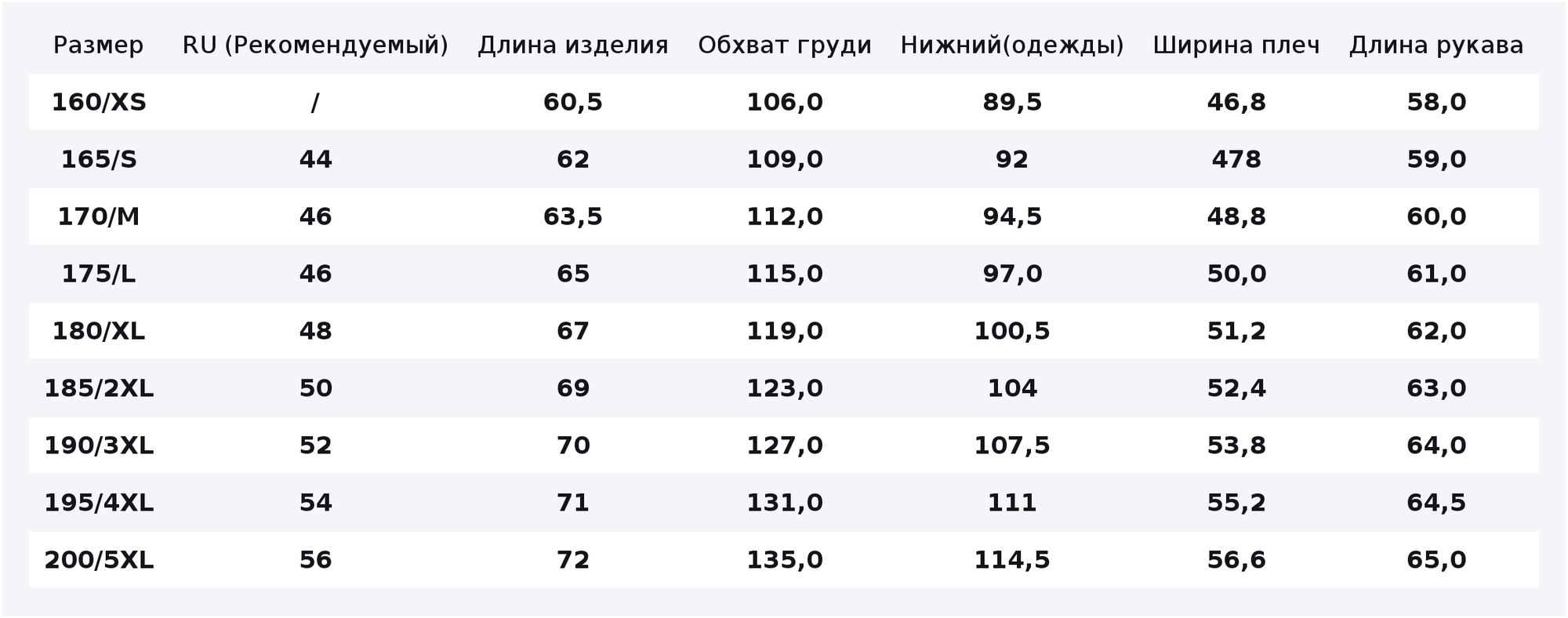 Куртка K-BOXING, размер 180/XL — фото 1