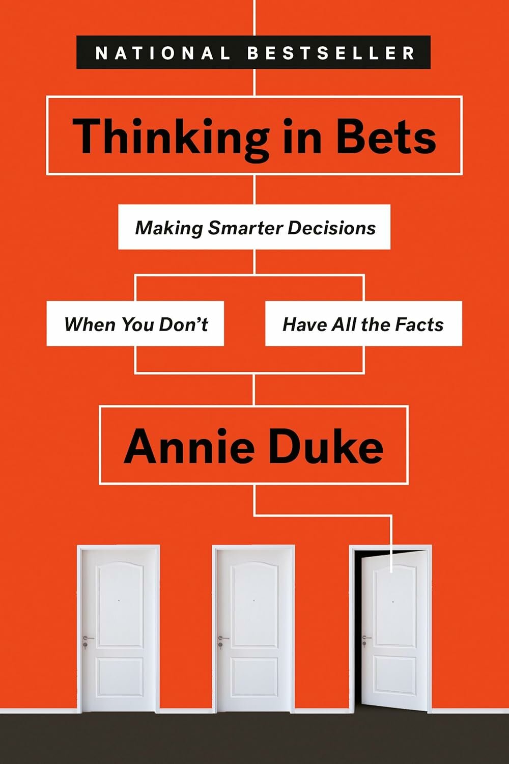 Thinking in Bets: Making Smarter Decisions When You Don't Have All the Facts，Reprinted books