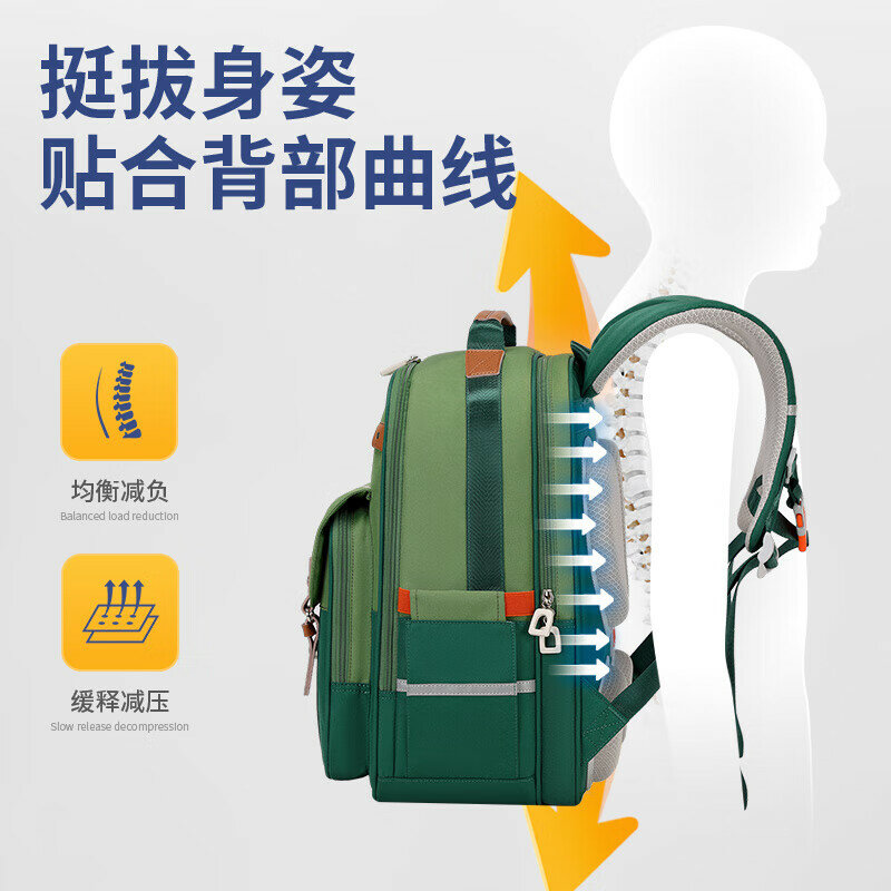 COOLBABY Schoolbag for Primary School Students, Children's Backpack for Boys And Girls, Grades 1-3 Spine Protection, Load Reduction, Pressure Relief, Double Shoulder Backpack