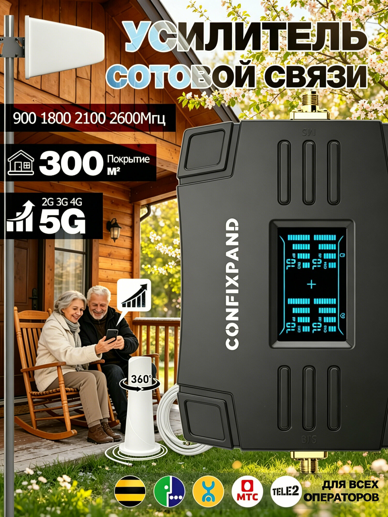 Мобильный усилитель сигнала, усилитель 4 канальный, антенна 4g 5g