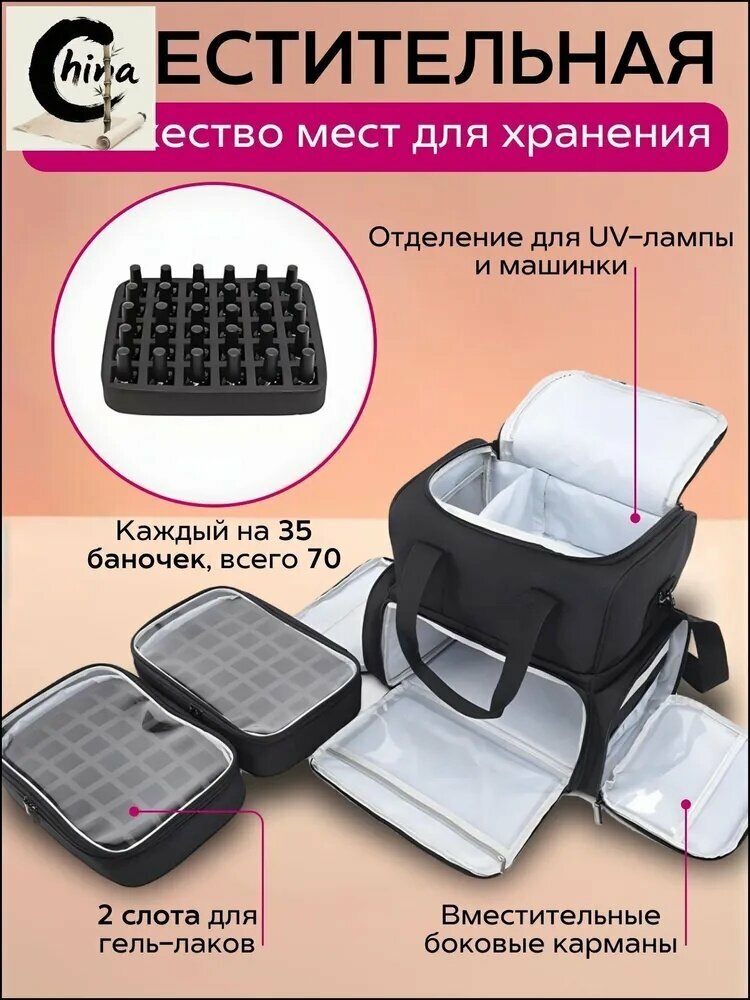 Бьюти-кейс — фото 1