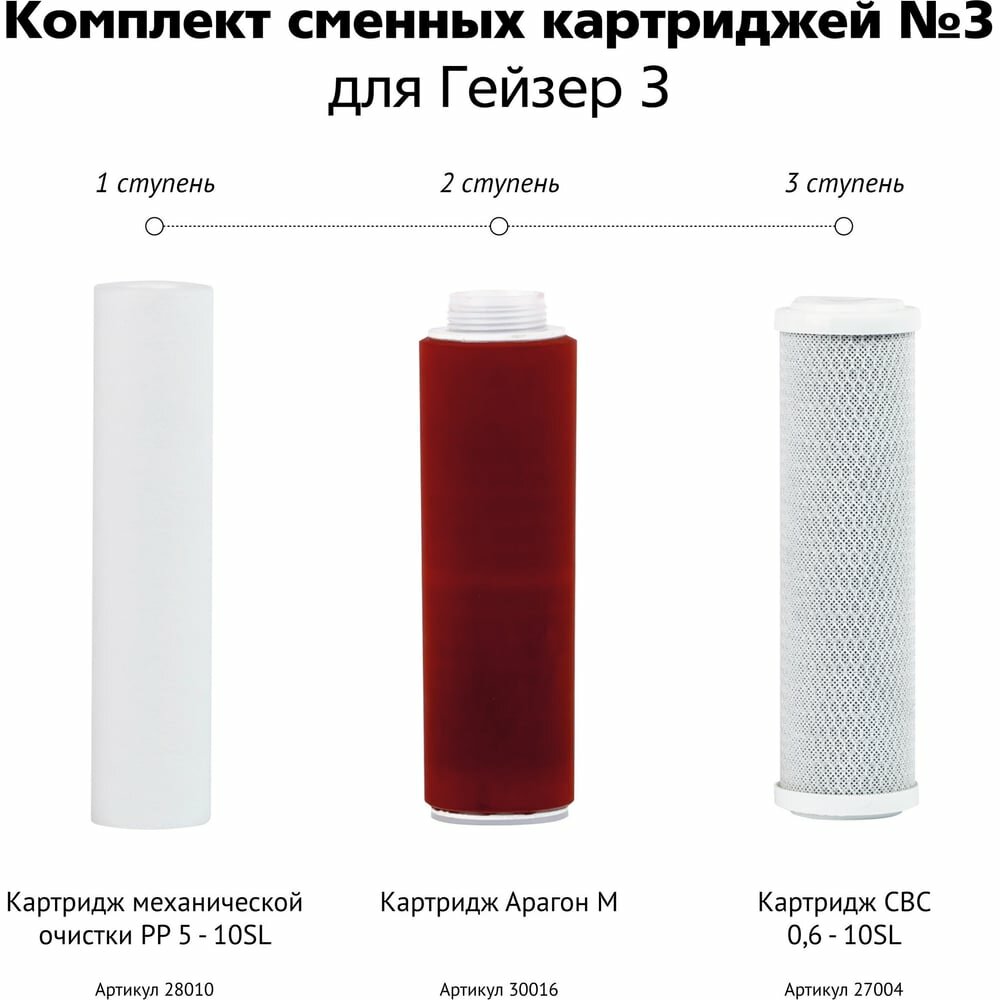 Комплект картриджей №3 к фильтрам для воды Гейзер 3 «Люкс» (для мягкой воды) Гейзер 50003 — фото 1