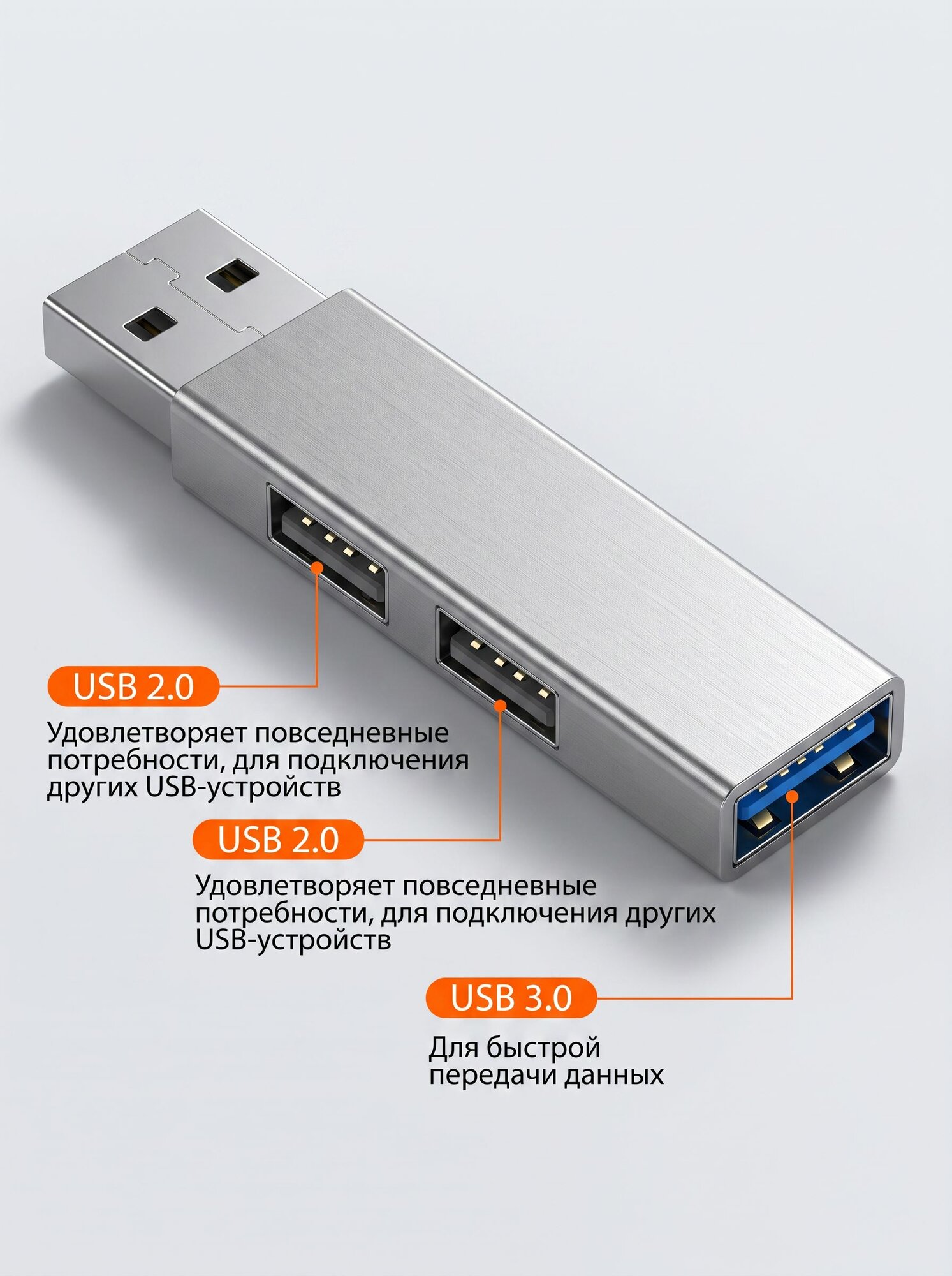 USB хаб 3.0/ USB разветвитель на 3 порта / USB концентратор