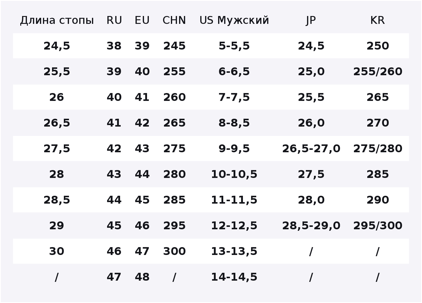 Кеды ECCO, размер EU 42 стопа (26,5CM), черный — фото 1