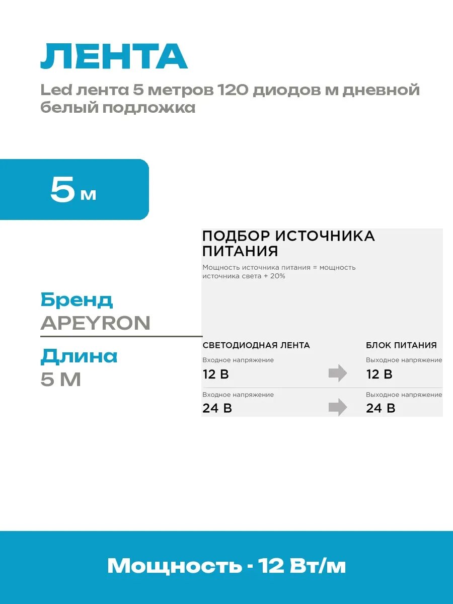 Светодиодная лента 5м 120 диодов на метр дневной белый свет