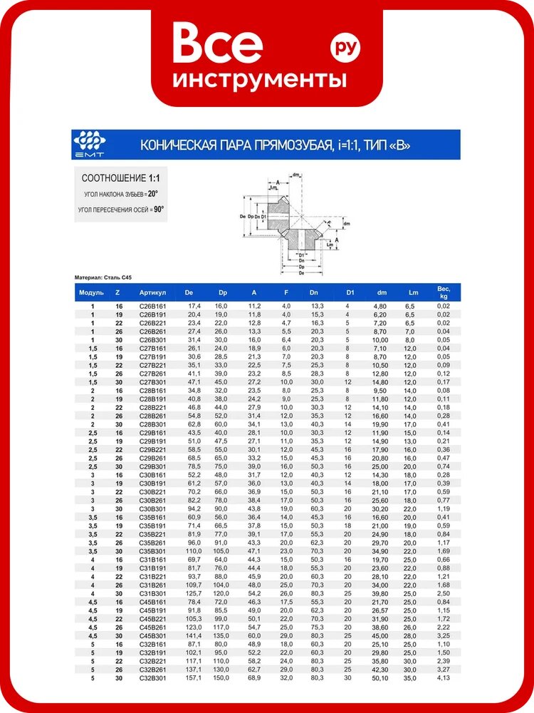 Коническая пара прямозубая EMT тип В, i=1:1, М=1, Z=19/19 C26B191