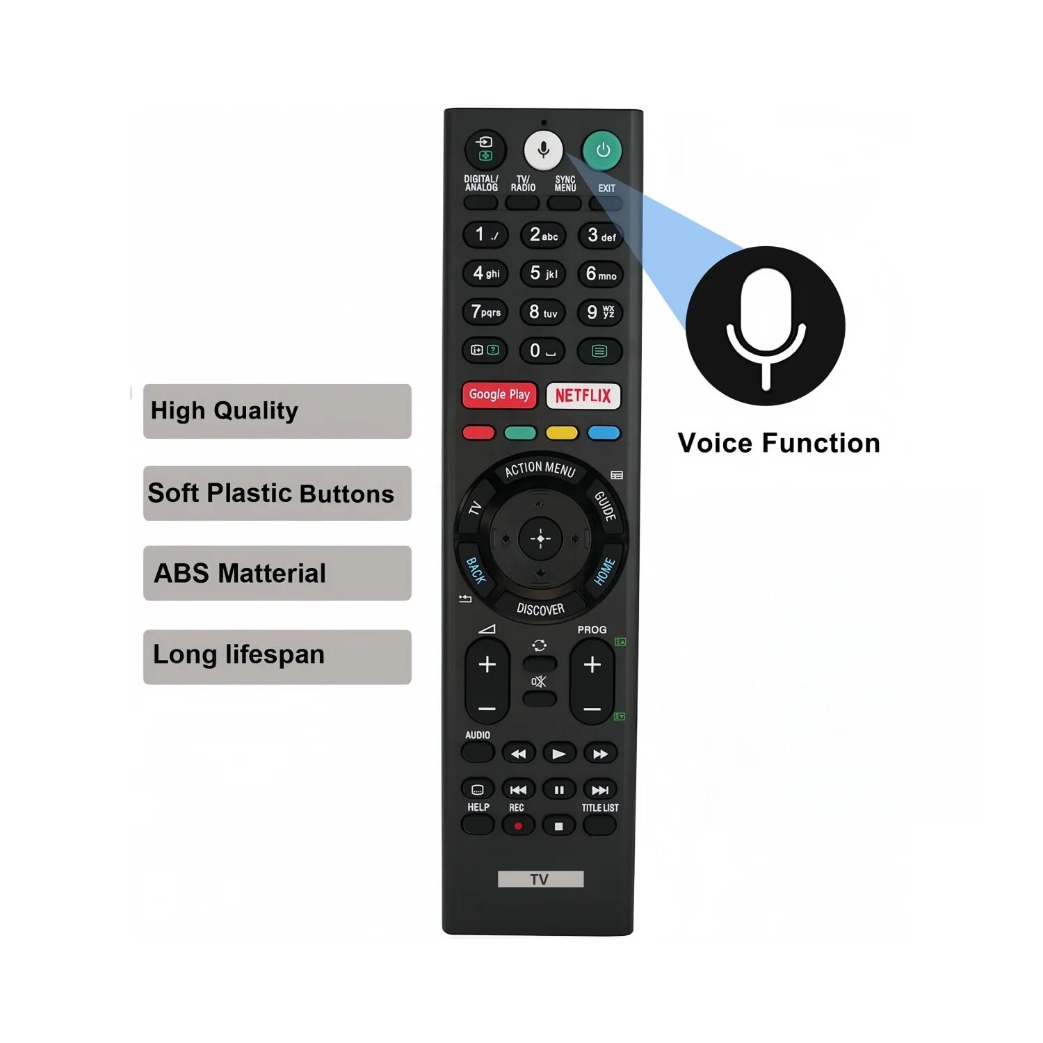 Голосовой пульт RMF-TX300E для телевизора Sony