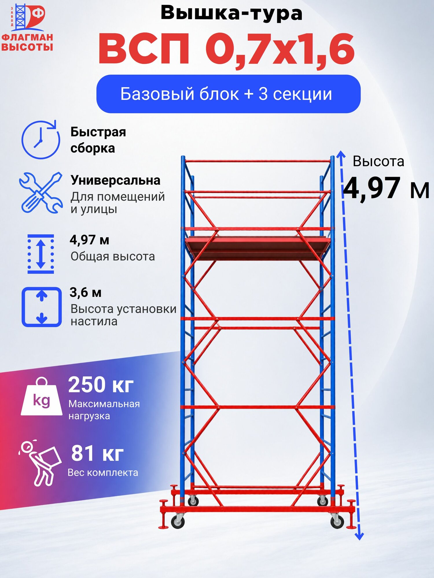 Строительная вышка-тура Флагман ВСП-0.7, передвижная, 0,7х1,6 м, высота 4,9 м, нагрузка 250 кг, комплект: базовый блок + 3 секции