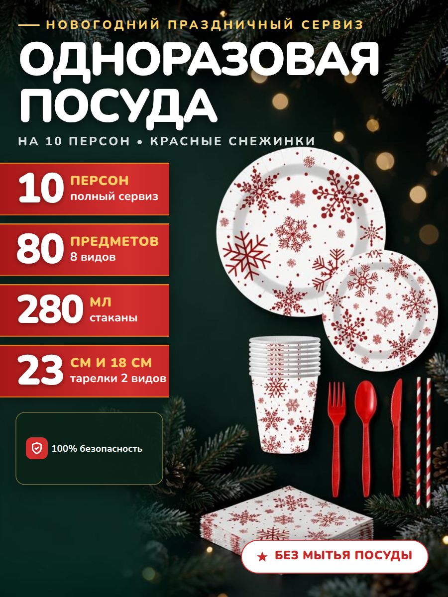 Набор одноразовой посуды на 10 персон новогодний
