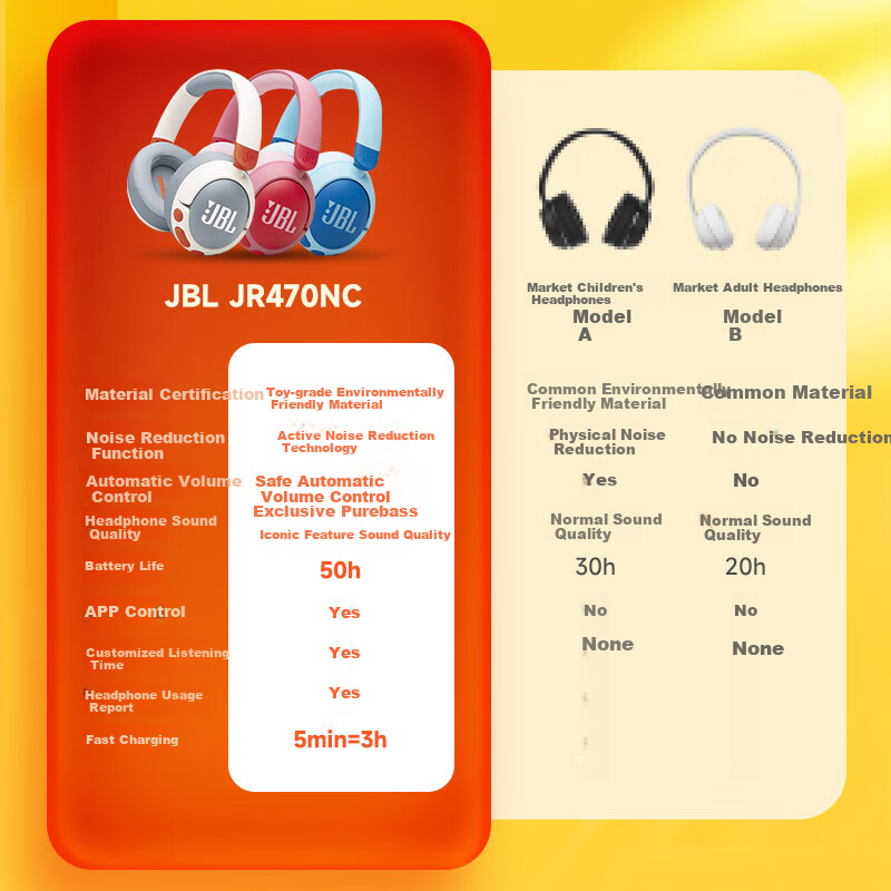 JBL JR470NC беспроводные наушники для детей с активным шумоподавлением и иммерсивным обучением в онлайн-классах