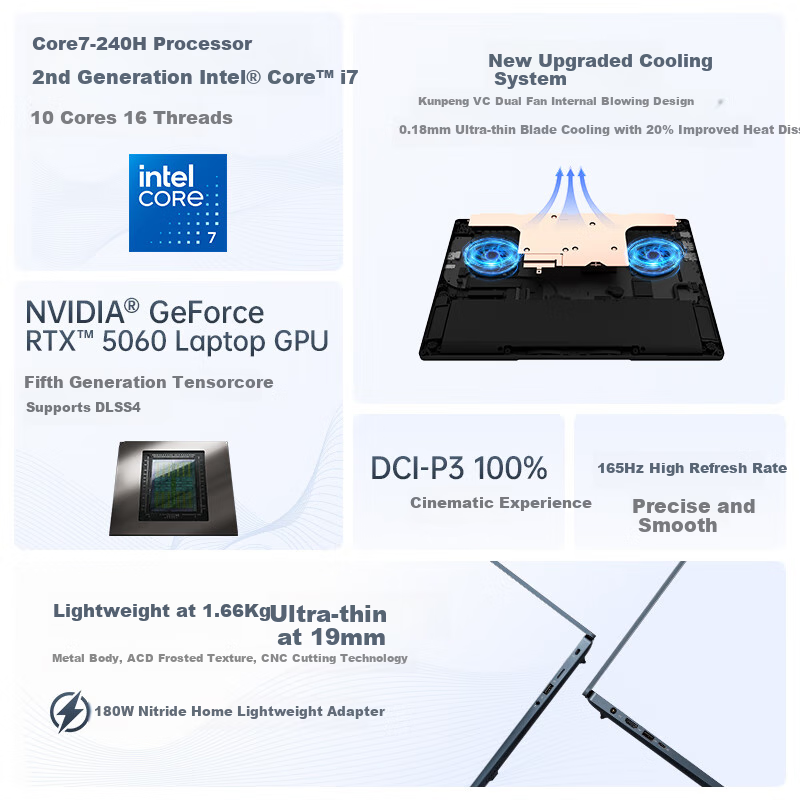 Colorful Yuan N14 2025 14-дюймовый AI-гейминг ноутбук с процессором Core i7-240H, 32 ГБ ОЗУ, 1 ТБ SSD, RTX 5060