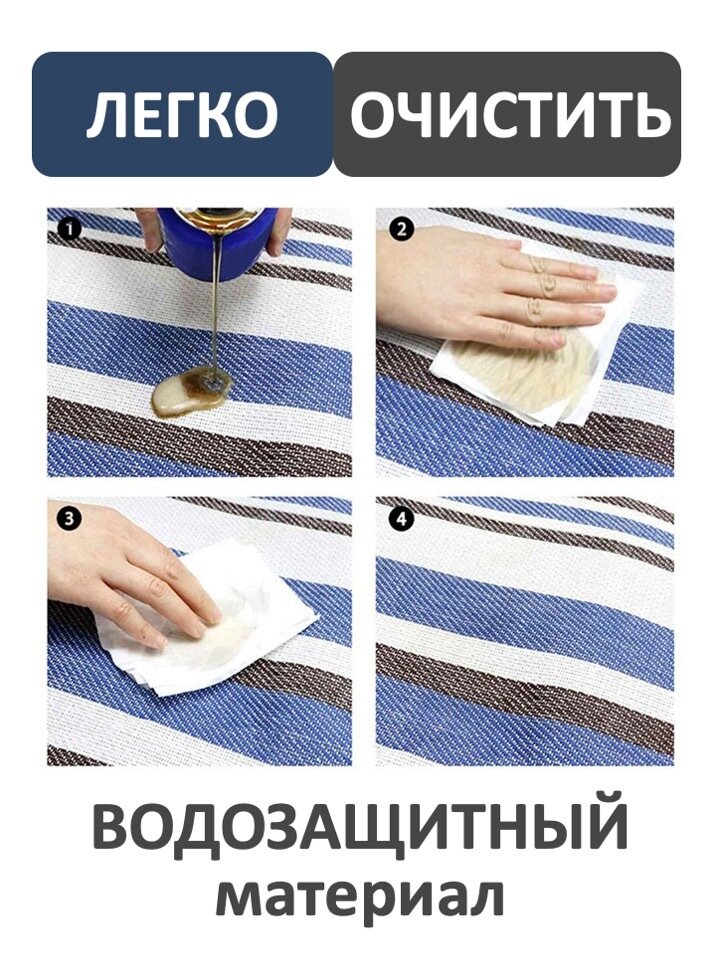 Покрывало-подстилка для пикника Skully Blanket 2x2m waterproof white-blu-grey — фото 1
