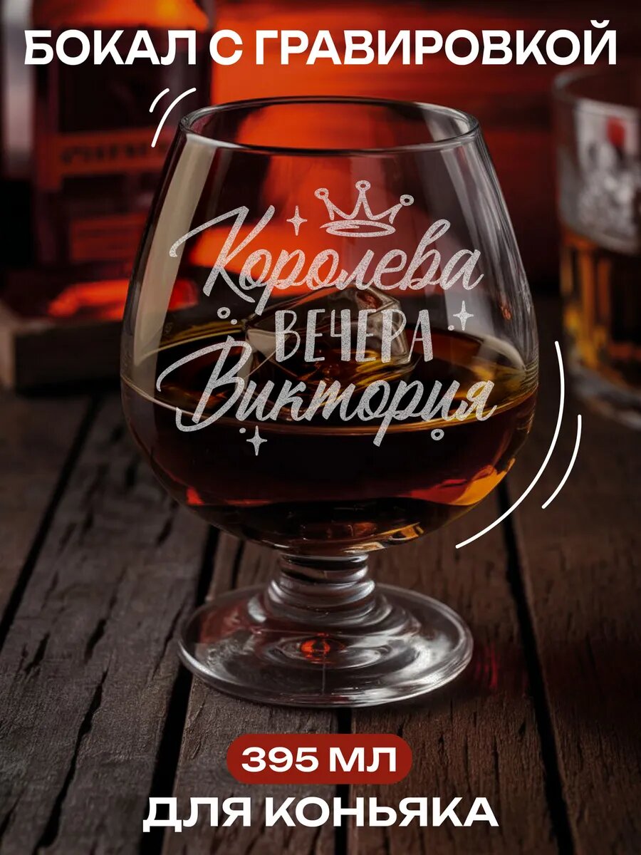 Именные подарки для Виктории