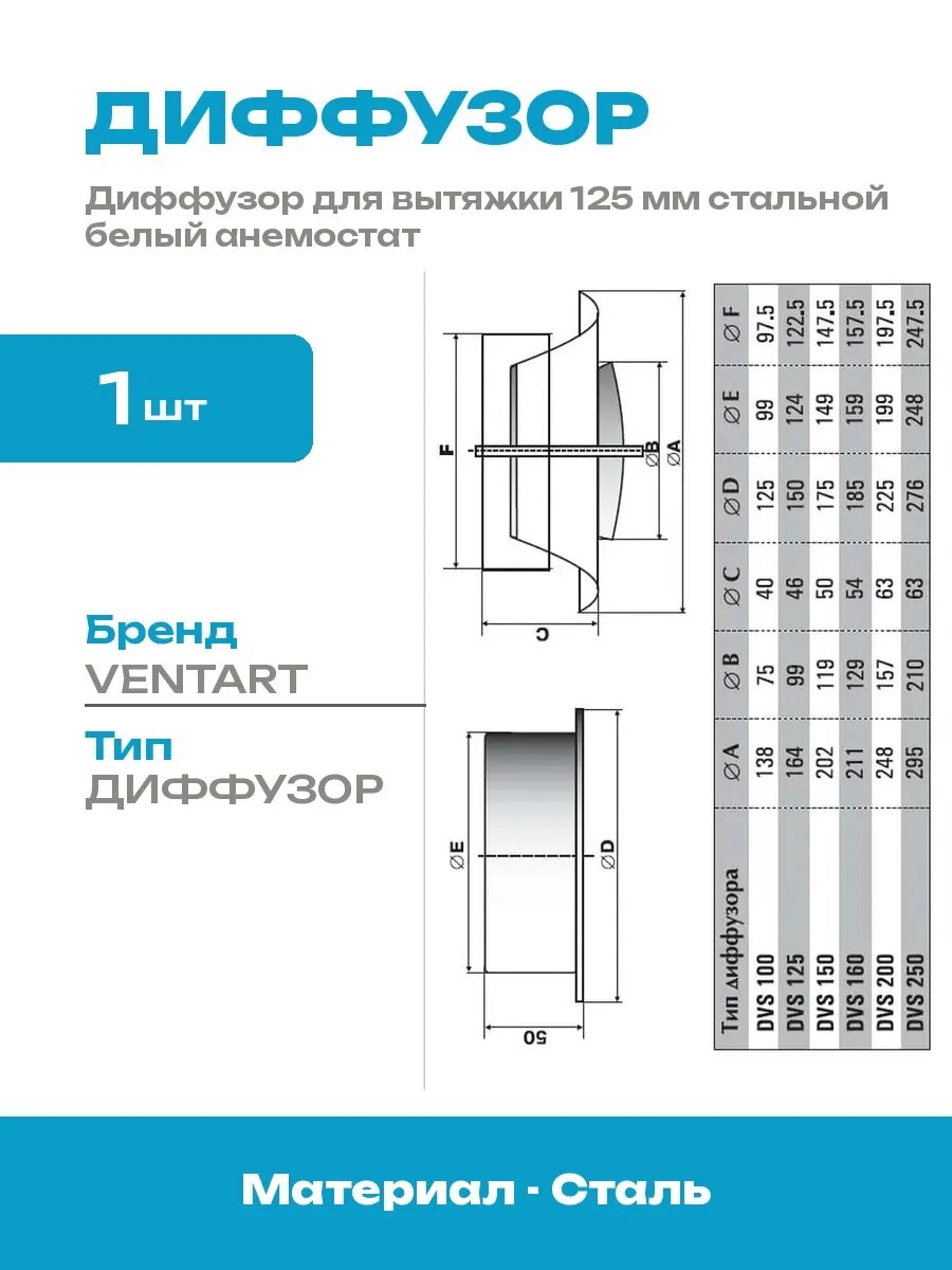 Анемостат вытяжной металлический 125 мм для воздуховода