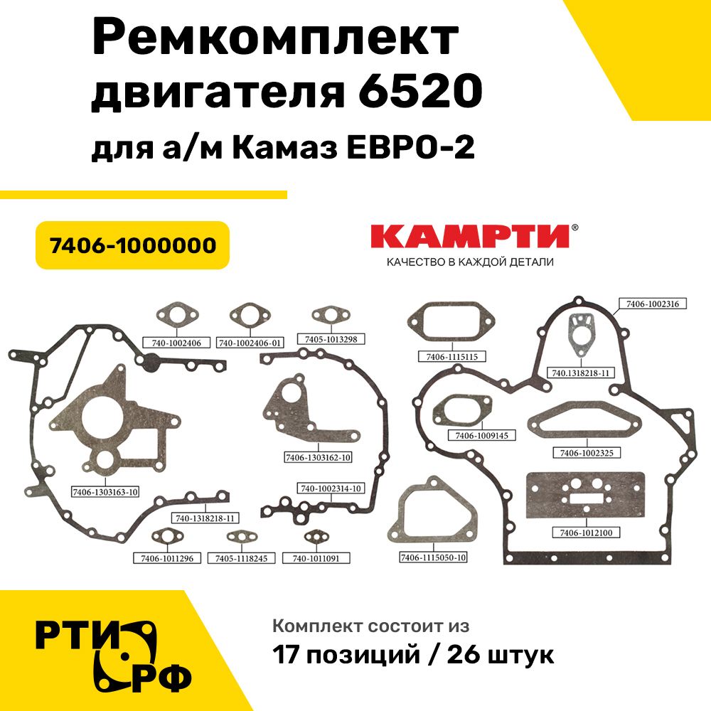 Ремкомплект двигателя 6520 для а/м Камаз ЕВРО-2 (17 наим./26 шт.) - камрти арт. 7406-1000000