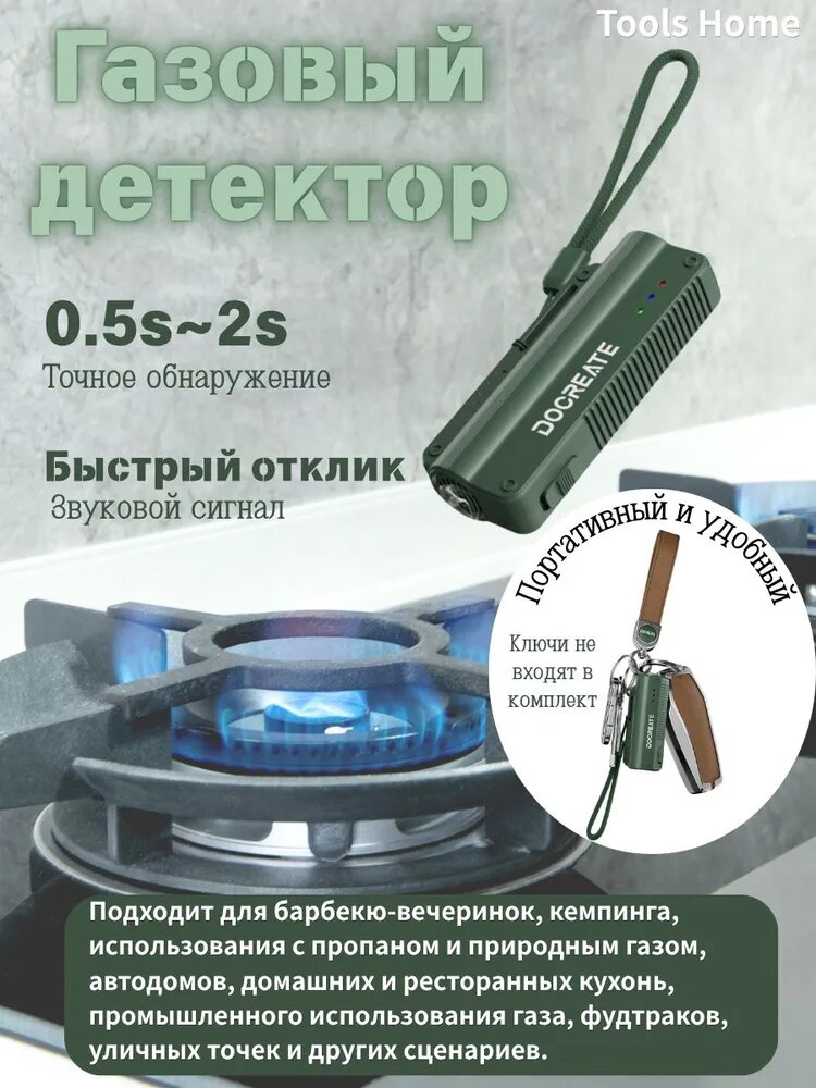 Детектор утечки газа горючий пропан бутан метан предупреждающий датчик сигнализации для домашней безопасности